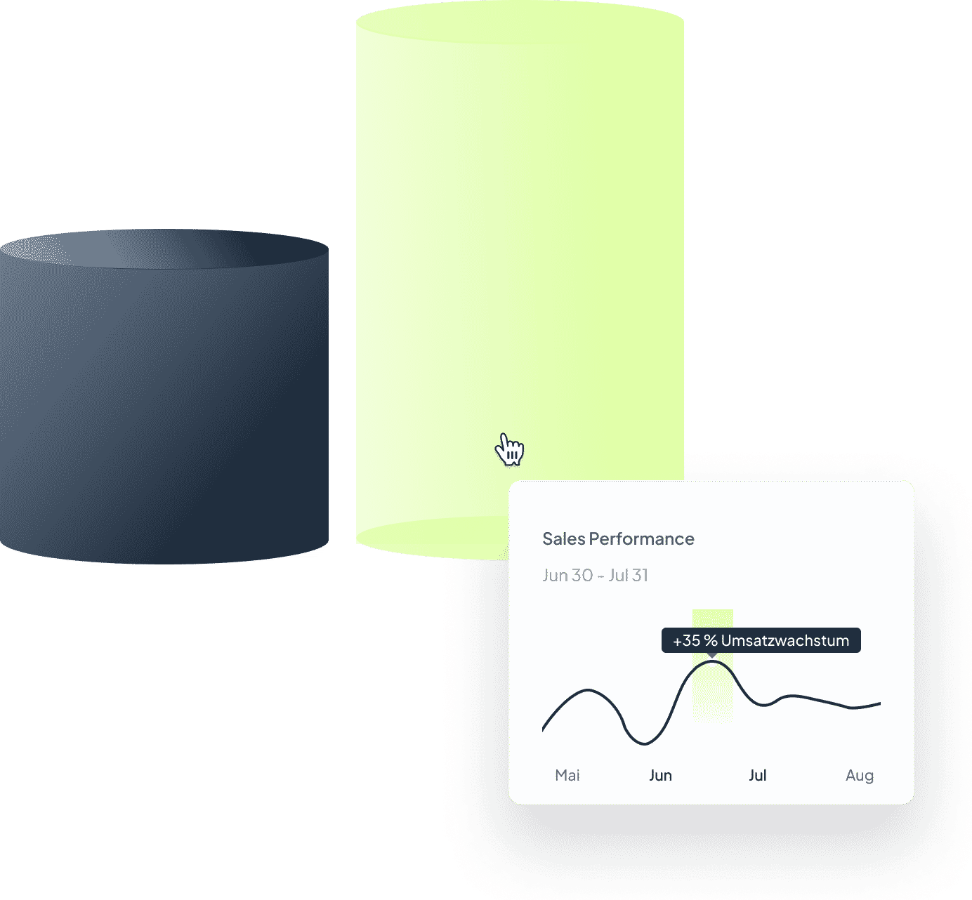 Conversion Optimierung Agentur: Mehr Umsatz durch CRO